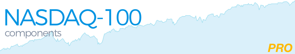 Signal Packages | SYGNAL